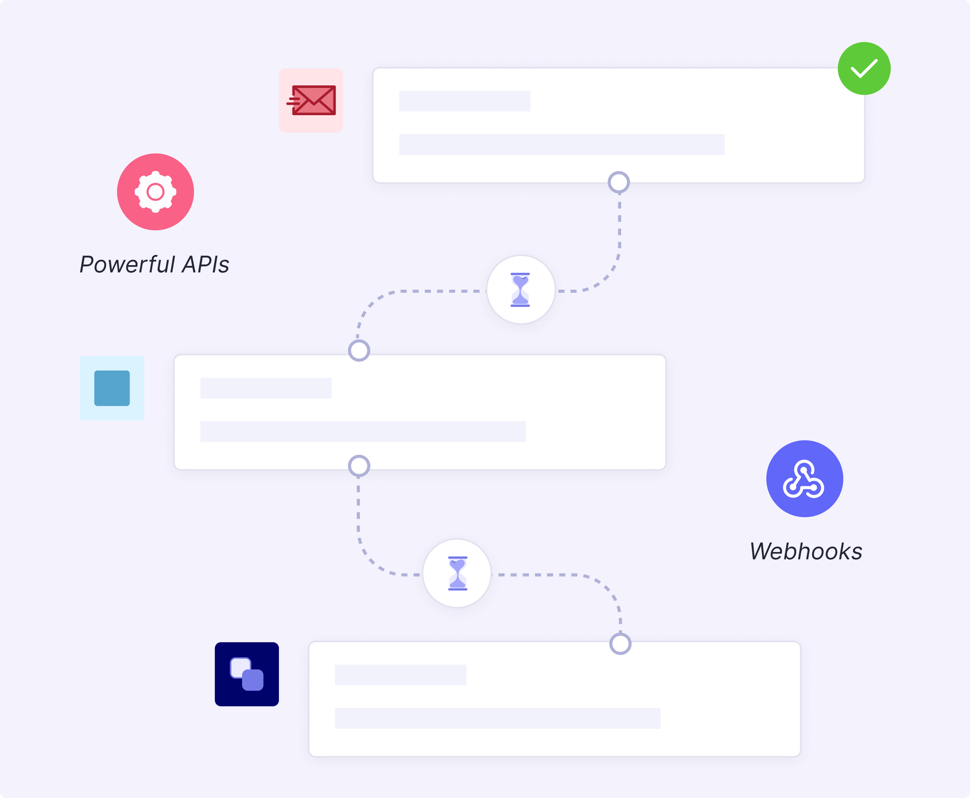 Email Follow-Up Automation | Smartlead.ai